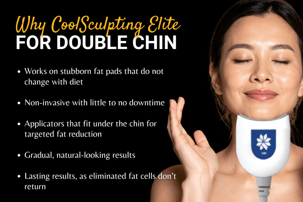 Double Chin Genetic Causes & Solutions